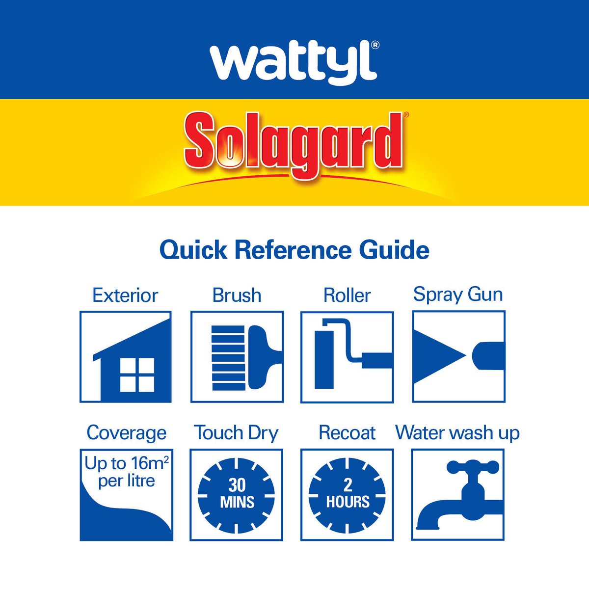 Wattyl 1L Pre Tinted Low Sheen Solagard Exterior Paint - Paperbark - D ...