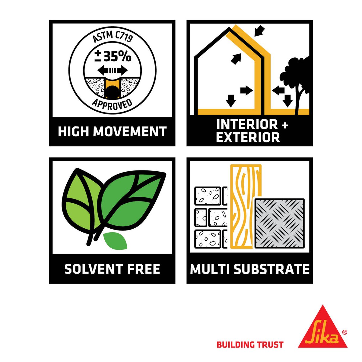 Sika Sikaflex 11 FC Purform Adhesive Sealant 600ml Black - Solvent-Fre ...