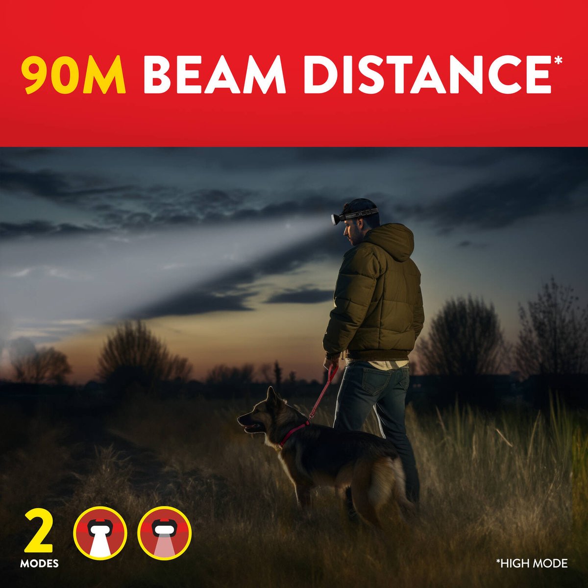 Eveready Rechargeable Headlight 120 Lumen - Hands-Free Lighting Soluti ...