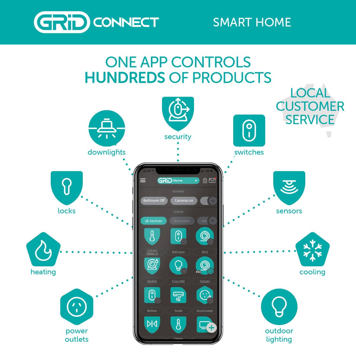 Orion Grid Connect Smart Wireless Rechargeable 3MP Security Camera - 2 ...
