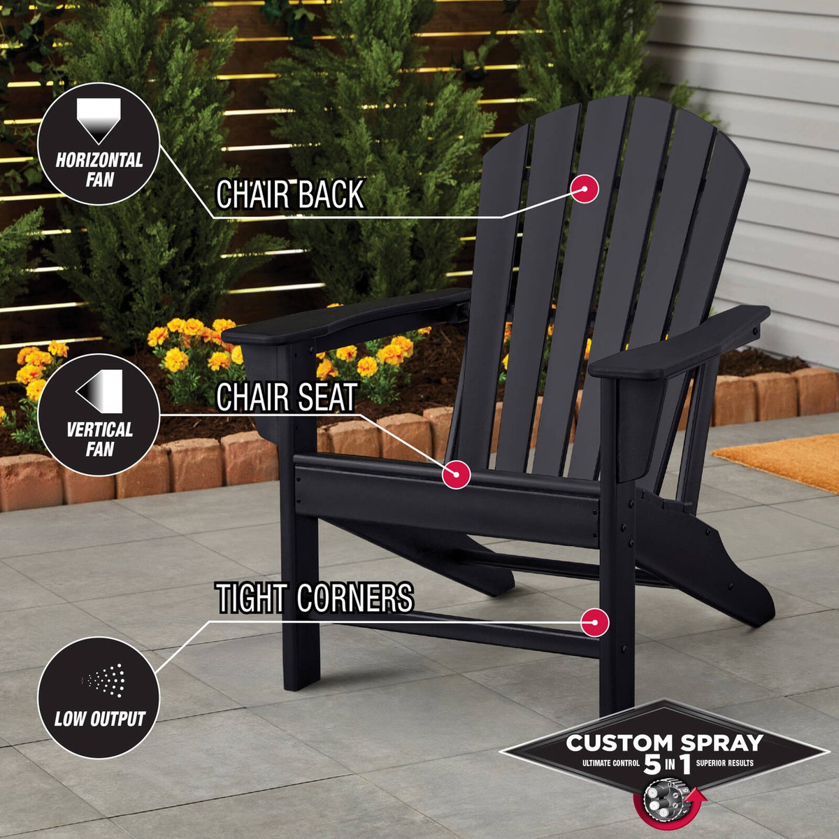 Rust Oleum Custom Spray Paint 5 in 1 - Gloss Black 340g - 0.34L - Fast ...