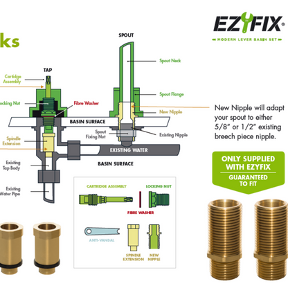 Ezyfix Wall Sink Set - Modern Lever - 5L/min - Chrome - Lead Free - 5 ...