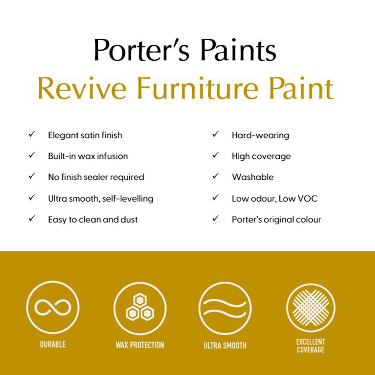 Porter S Paints Dew Furniture Paint 400ml - Light Blue Green - Ultra S ...